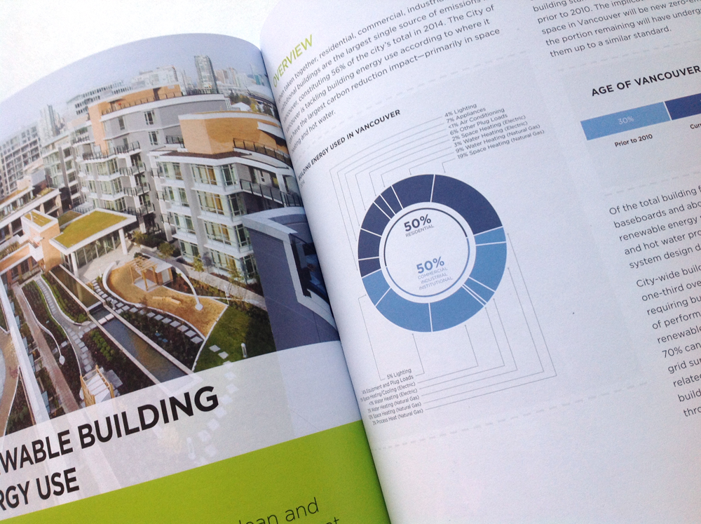 City of Vancouver | Renewable City Strategy 2015-2050 | Graphic Designer