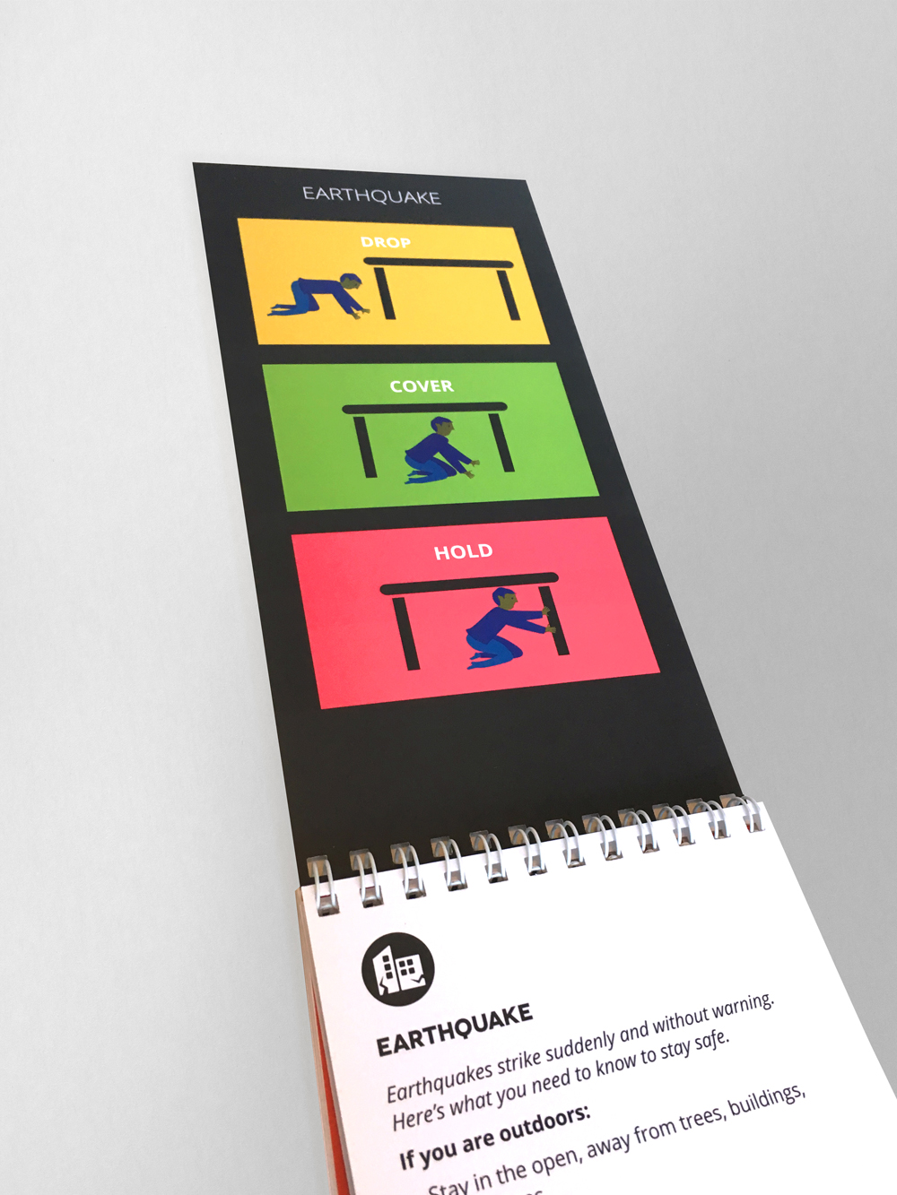 City of North Vancouver | Emergency Procedures – Quick Reference Guide ...